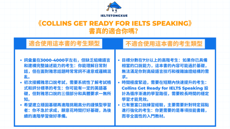 《Collins Get Ready for IELTS Speaking》書評：完整攻略指南